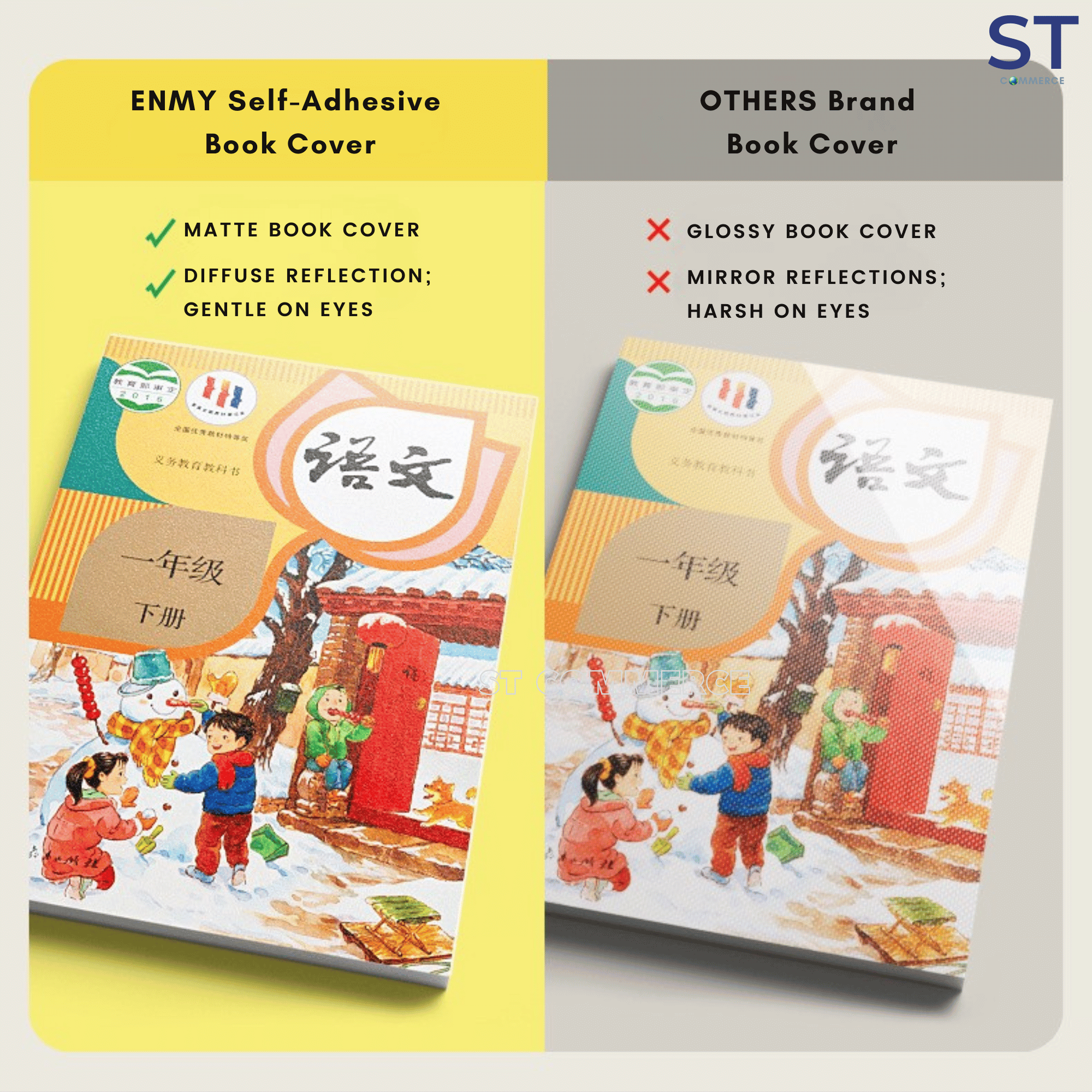 ENMY Self Adhesive Book Cover Transparent Frosted Book Wrapping Set ...