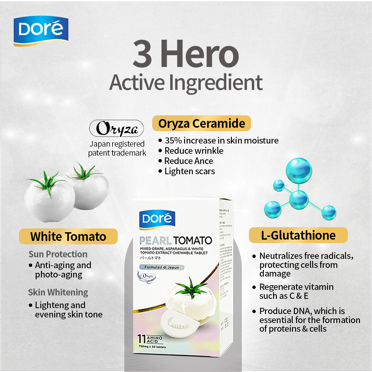 【DORÉ】Tomato Putih Jepun | 日本水晶番茄 | Pearl Tomato | Untuk Mencerahkan ...