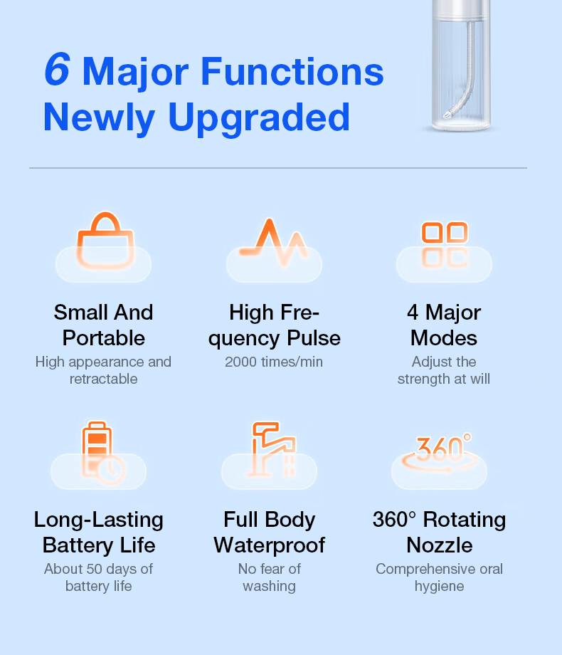 Airuidu CF500 Water Flosser 160ML Oral Irrigator Retractable Dental Air ...