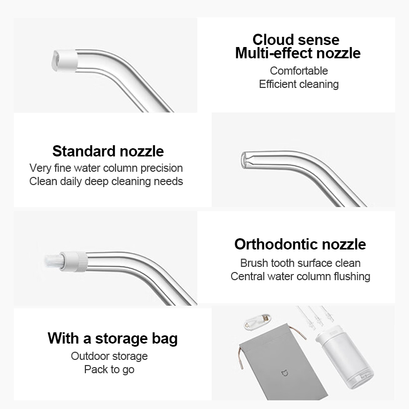 Xiaomi Mijia Electric Water Flosser F400 Oral Irrigator Teeth Cleaner ...
