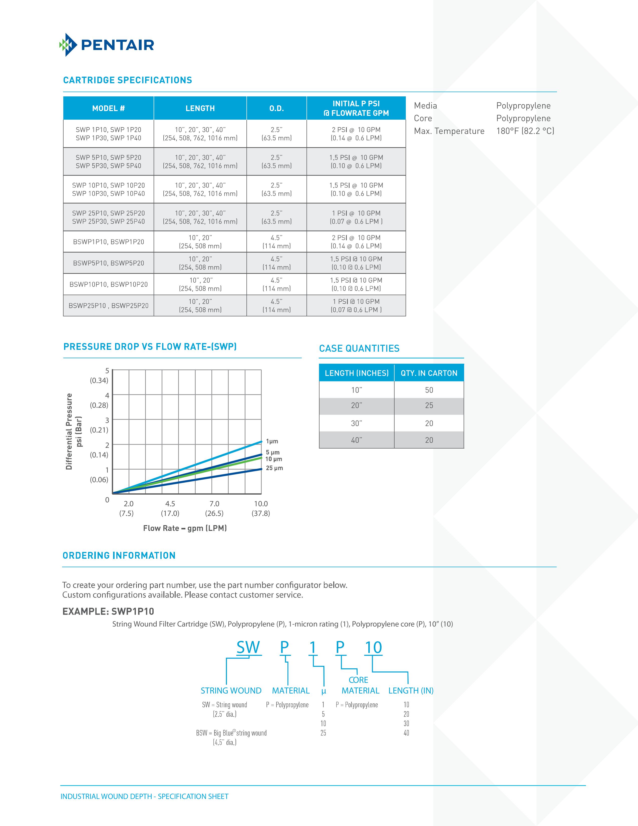 PENTAIR PENTEK SWP1-10-12 SWP-Series String Wound PP Water Filter ...