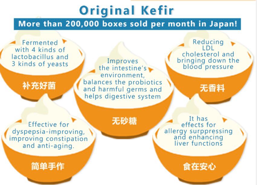 Probiotic/ Kefir/Original Kefir Powder/Home made Kefir/Boost Immunity ...
