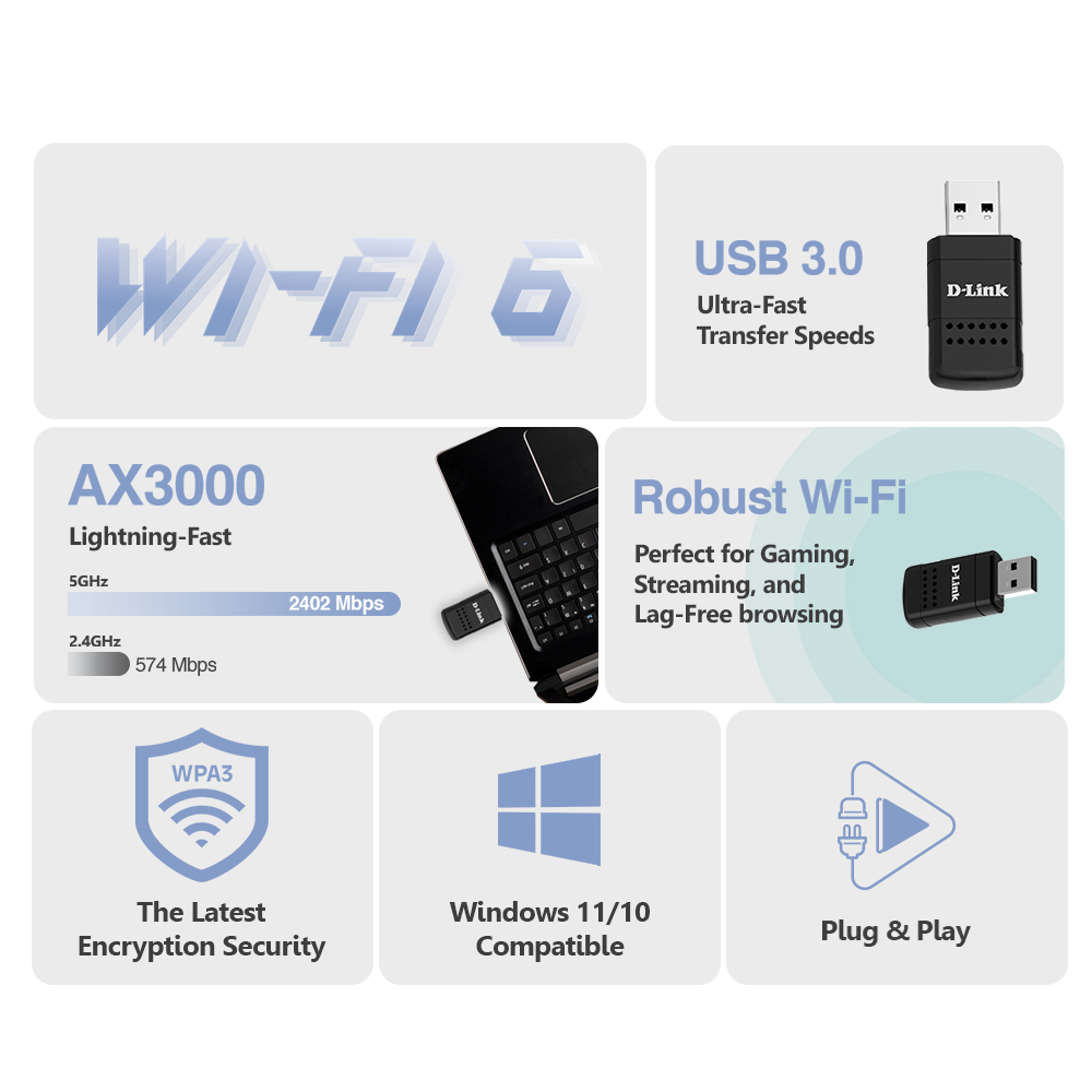D-Link Dual Band 802.11ax Wi-Fi 6 AX3000 Mini Wireless USB 3.0 Receiver ...