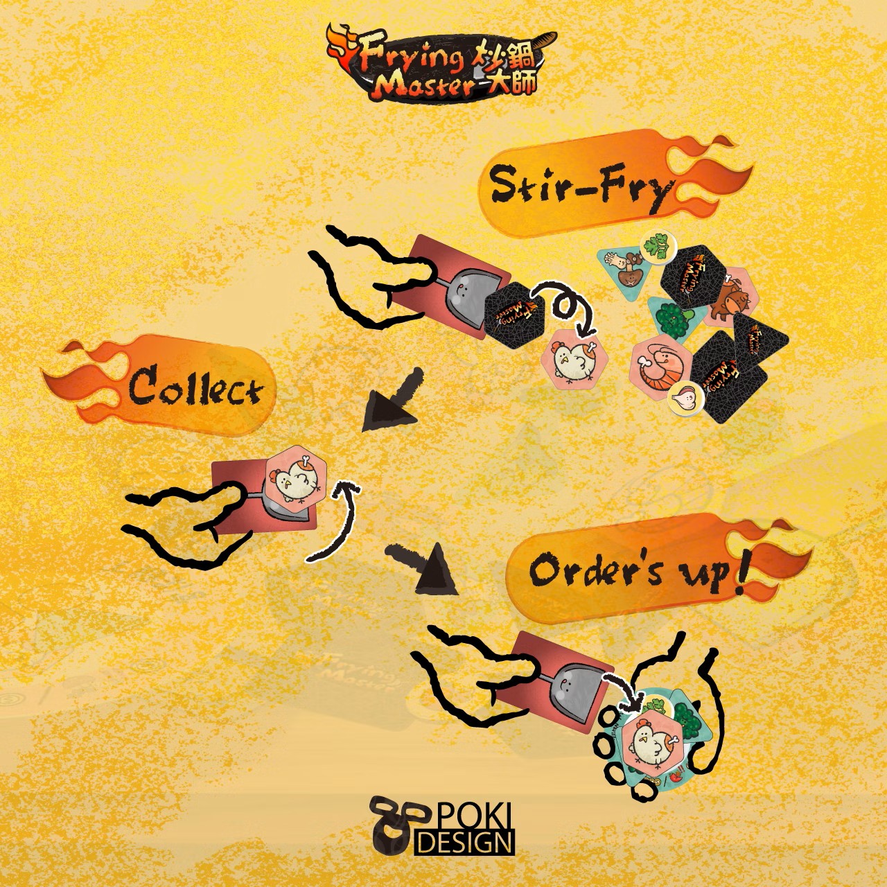 Frying Master (Original) Real-Time Fry up the ingredients (literally ...