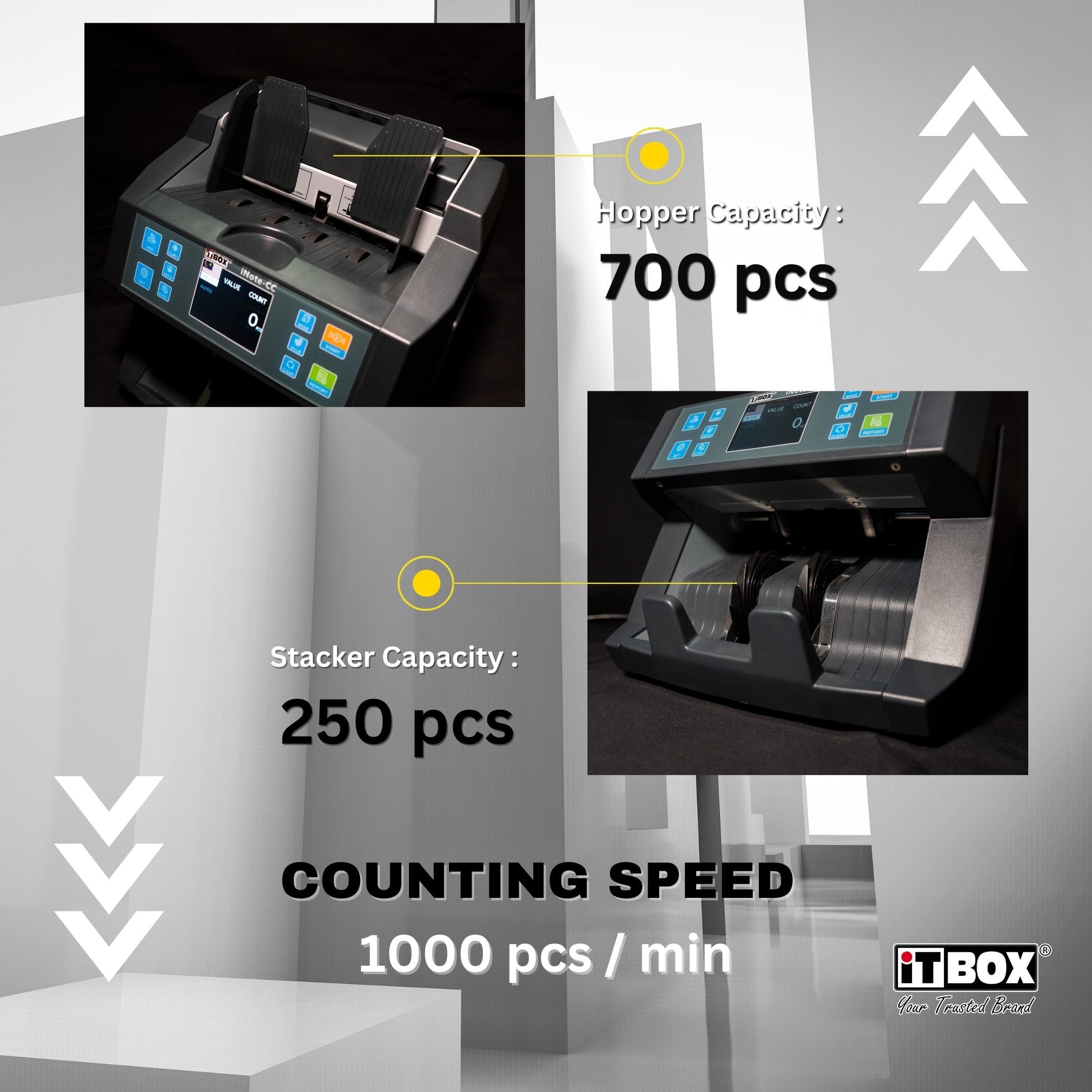 iTBOX Money Counting Money Counter Machine iNote-CC | Currency Note ...