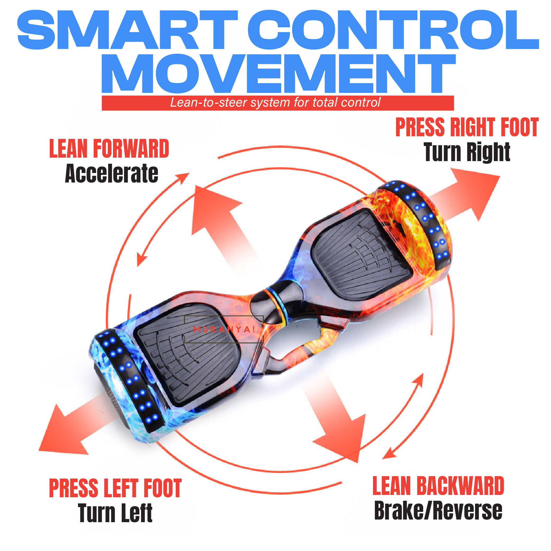 Hoverboard Balance Wheel Self Balancing Scooter Hoverboard Adult Kids 7 ...
