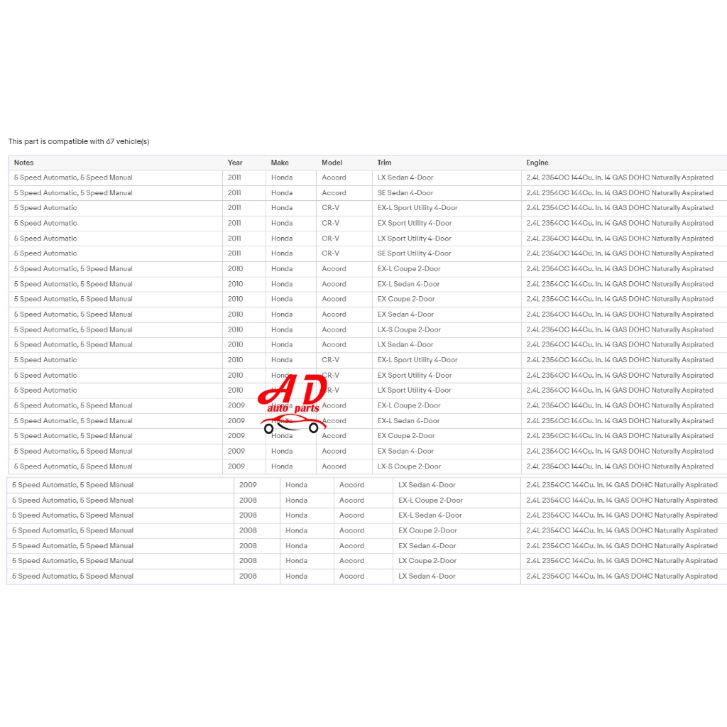 Genuine Ignition Coil HONDA ACCORD CIVIC FD CRV SDA CM4 2.0 CM5 2.4 ...