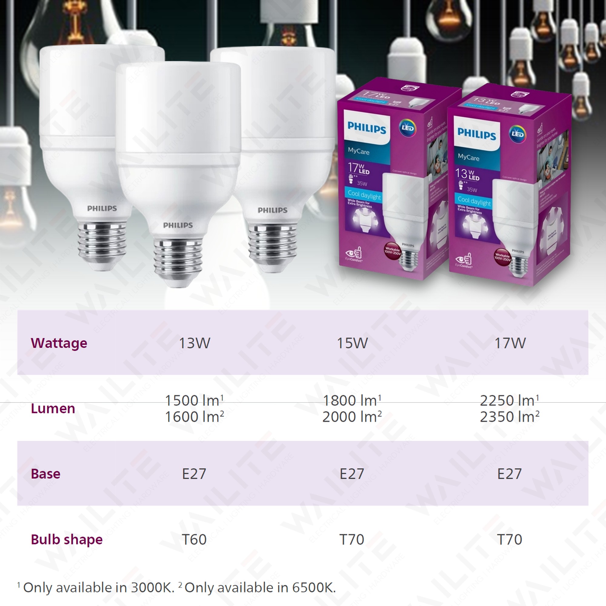 Philips E27 LED Bright Boost Bulb 13W / 15W / 17W ( Daylight / Warmwhite ) | Shopee Malaysia