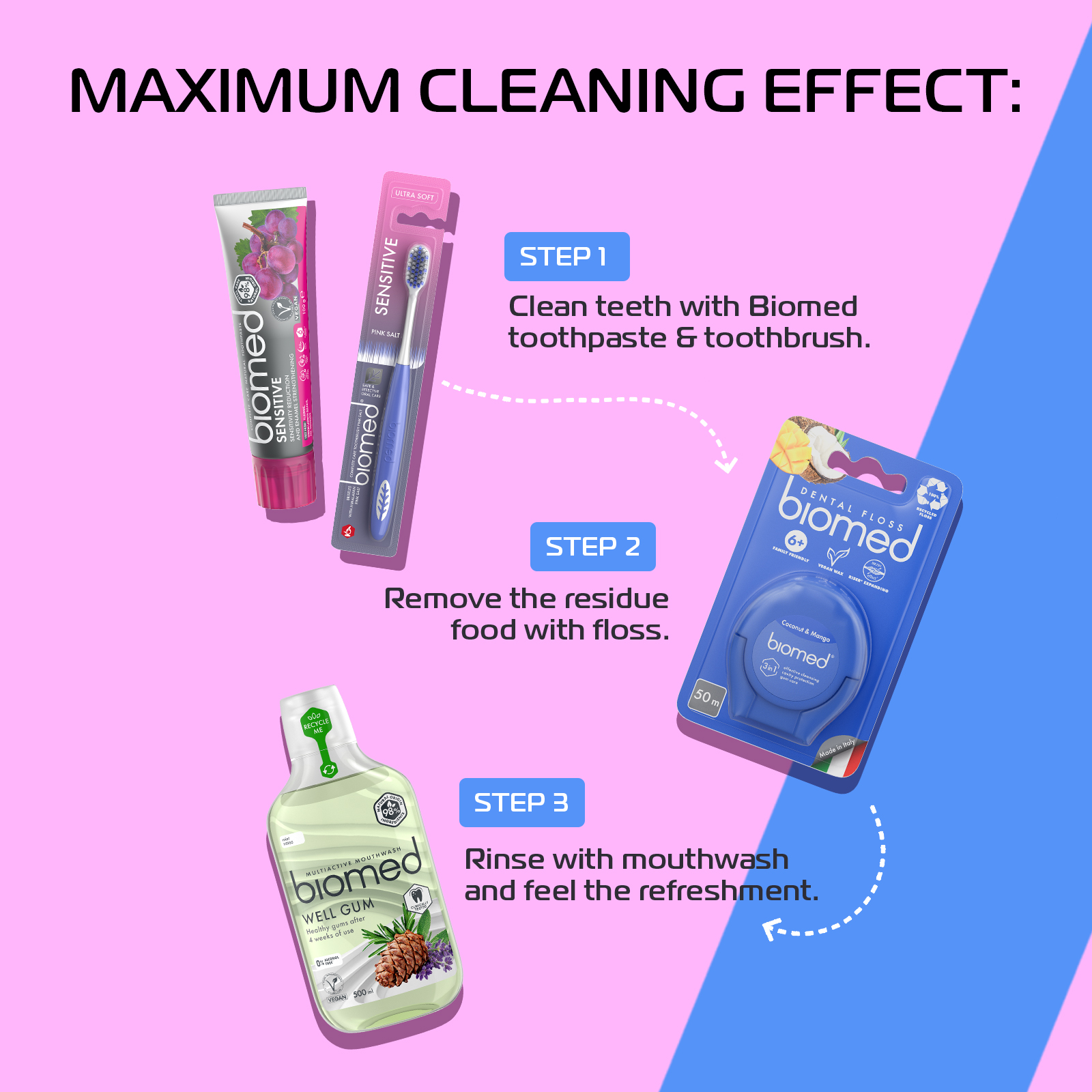 Biomed Pink Salt Ultra Soft Toothbrush - Pink/Blue For sensitive teeth ...