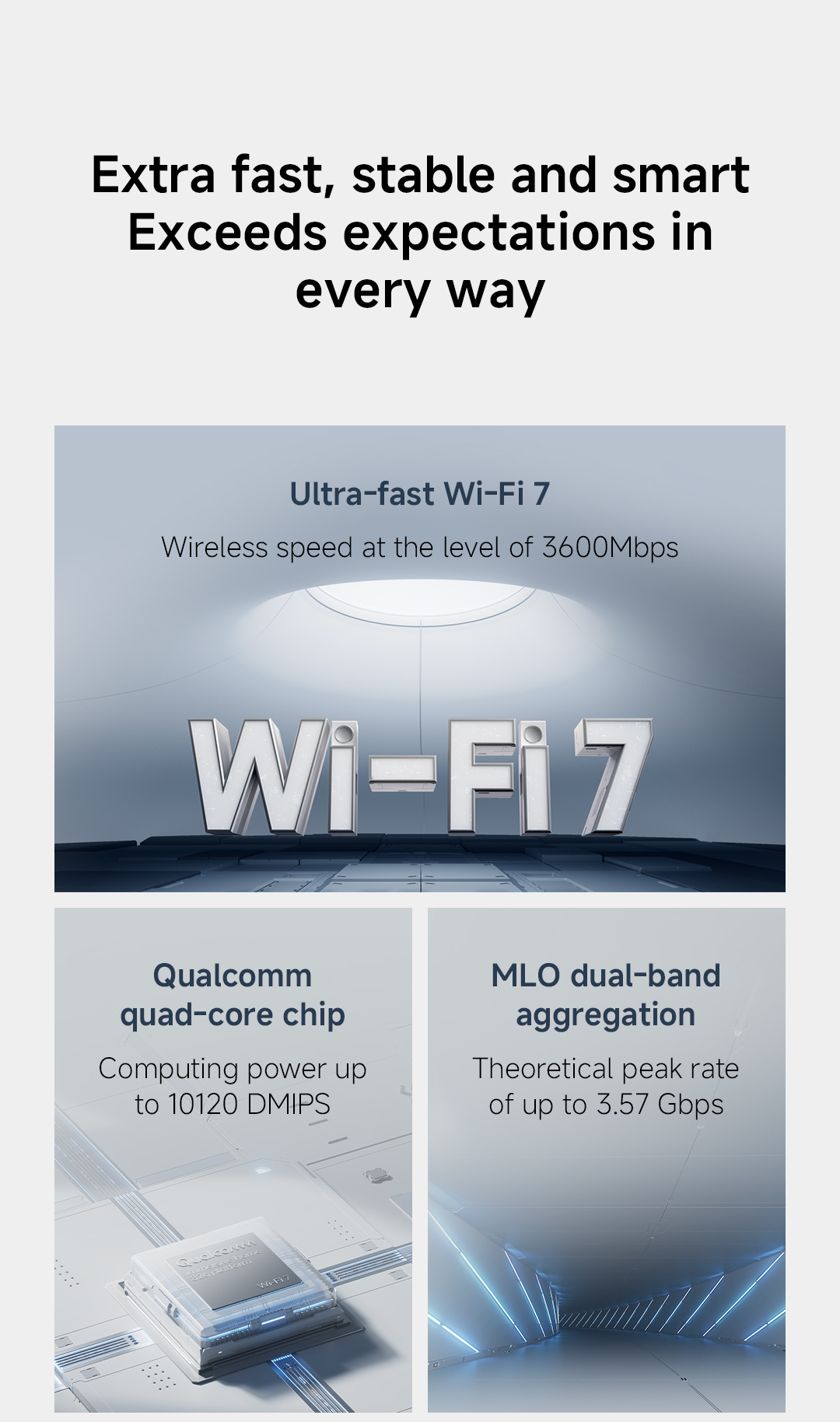 Xiaomi Router BE3600 | WiFi 7 Wireless Router | Enhanced OFDMA ...