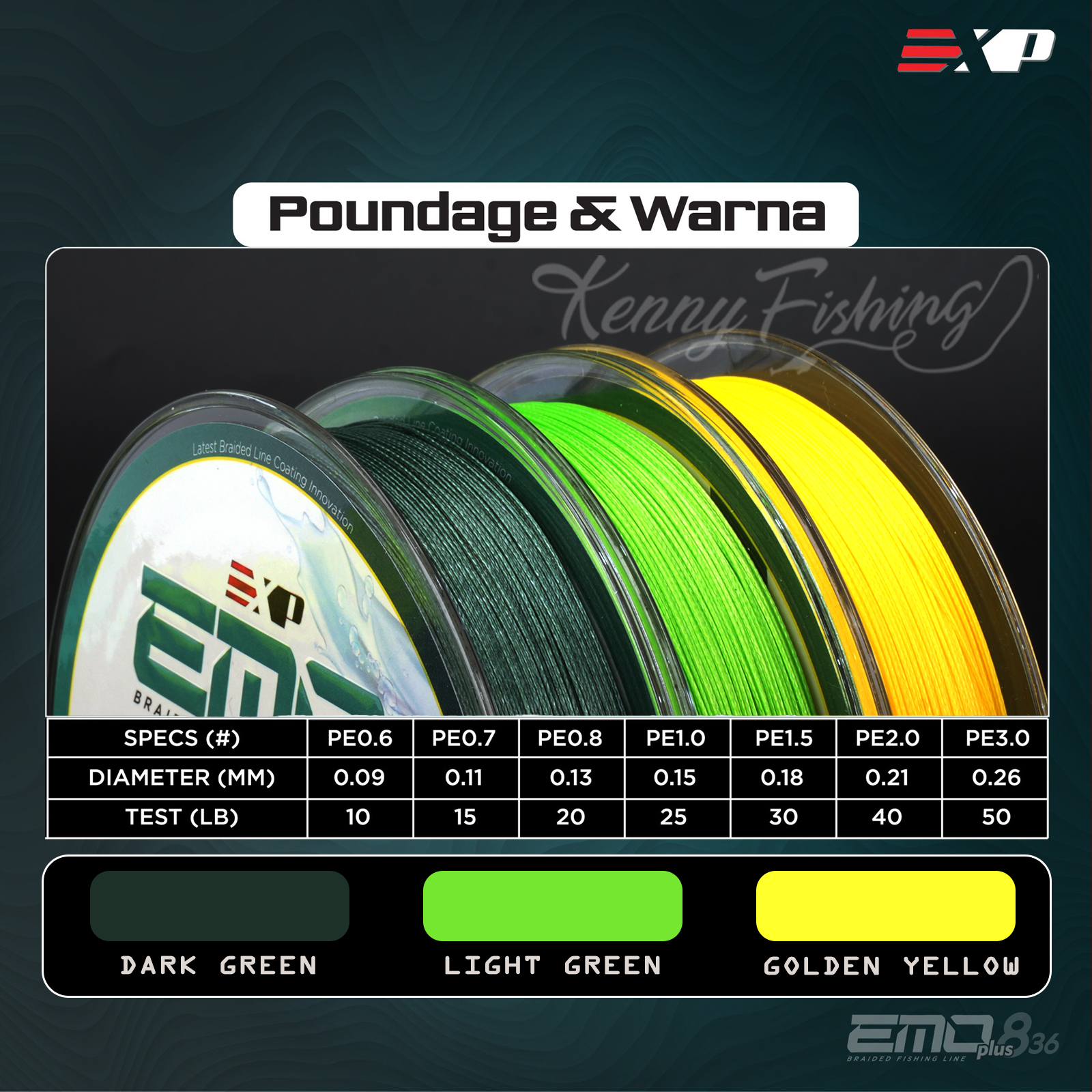 EXP EMO PLUS 836 150m Casting Braided Fishing Line Ultra Sensitive ...
