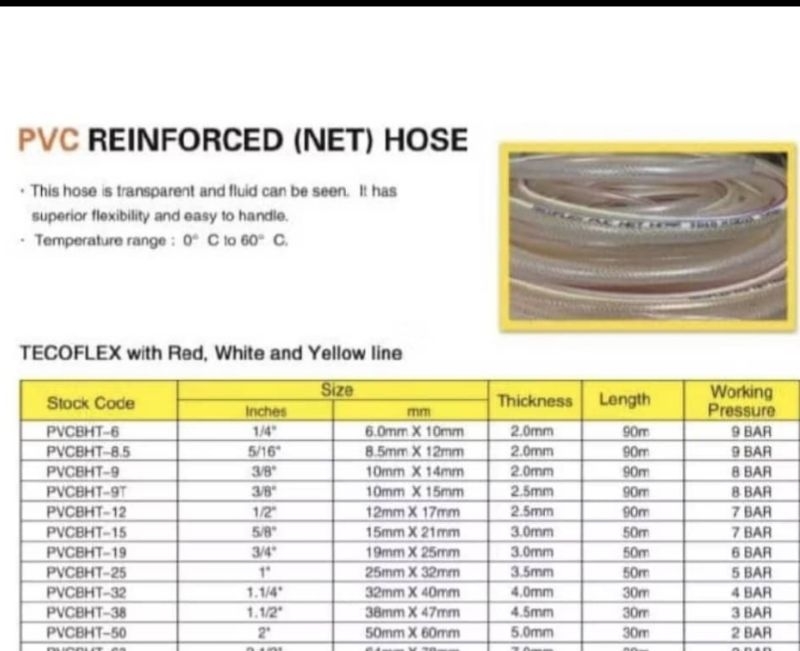 5 Meter Wired Spring Hose Clear PVC Tube Pipe Embedded Steel Wire ...