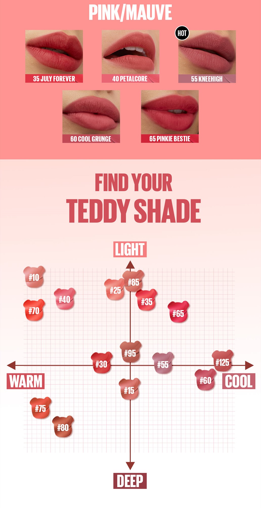 Maybelline Super Stay Teddy Tint 12H Longwear Soft Blurred Matte Creamy ...