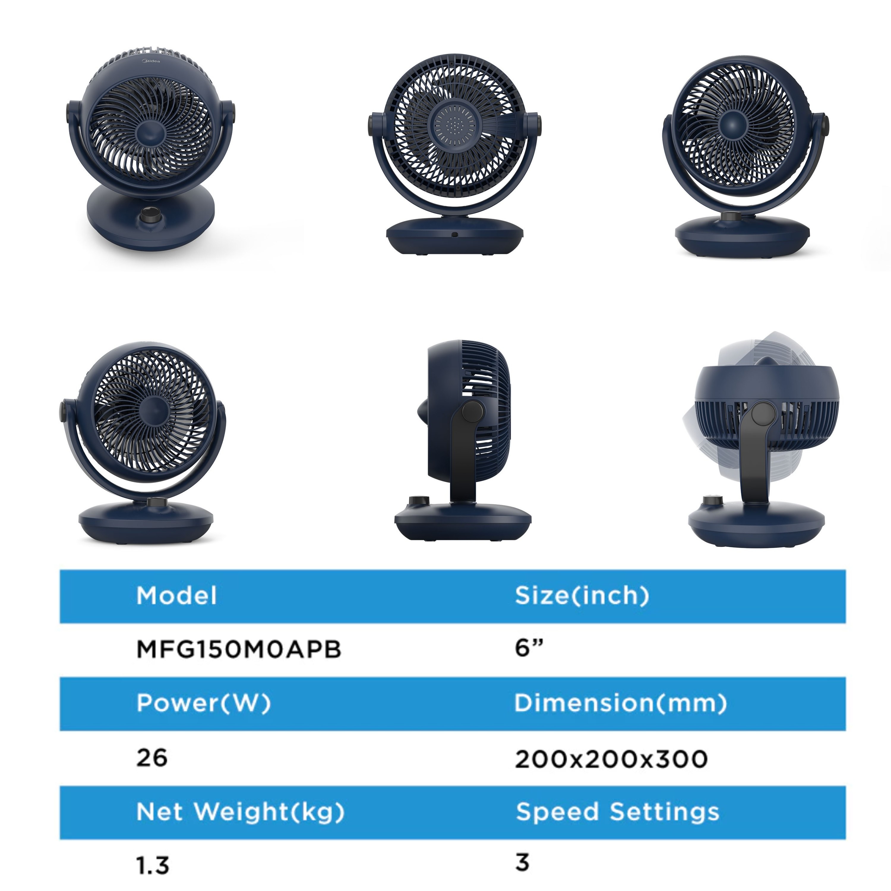 Midea 7 Inch Circulation Fan MFG180M0APB (Stand Fan) / 5 Blades ...