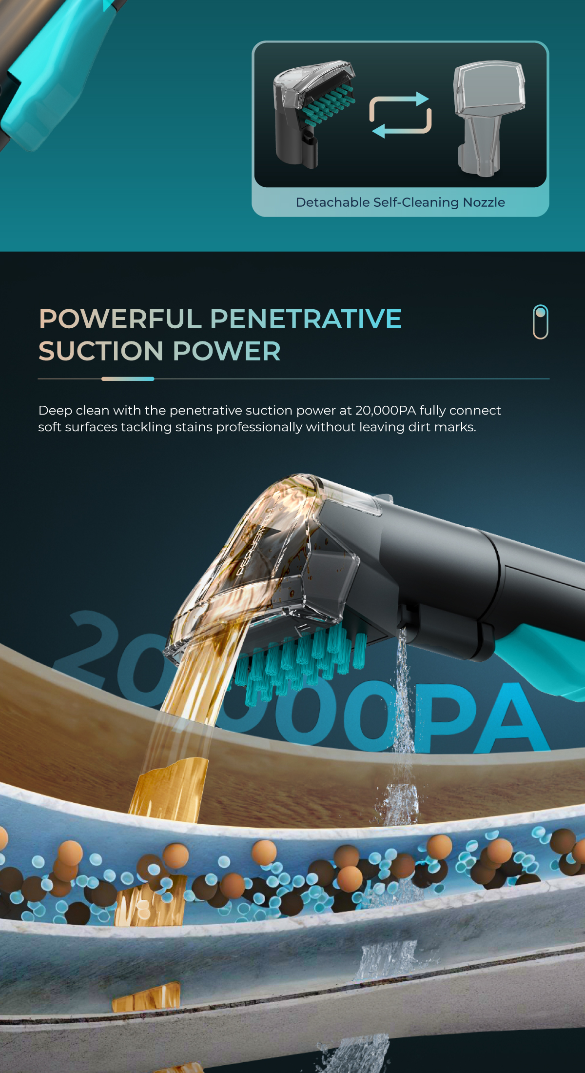 PerySmith M2 Pro Edge Multi Brush Spot Cleaner CleanPro Series ...