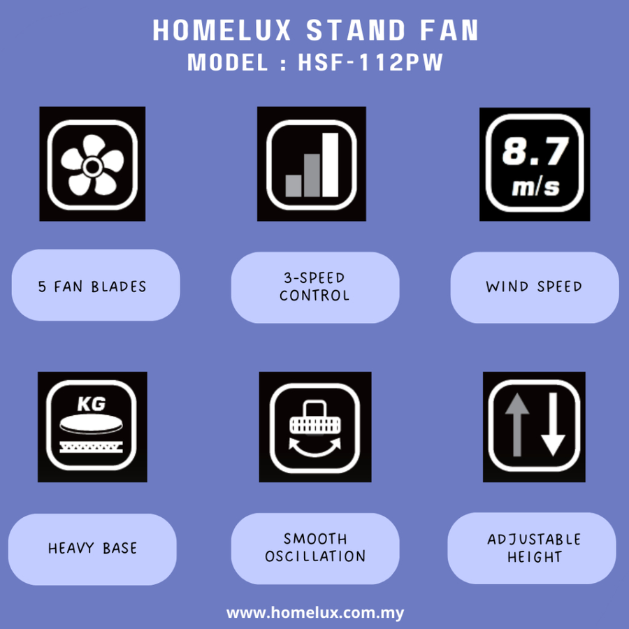 Homelux 12'' Air Circulation Stand Fan / Table Fan / Living Fan / 12 ...