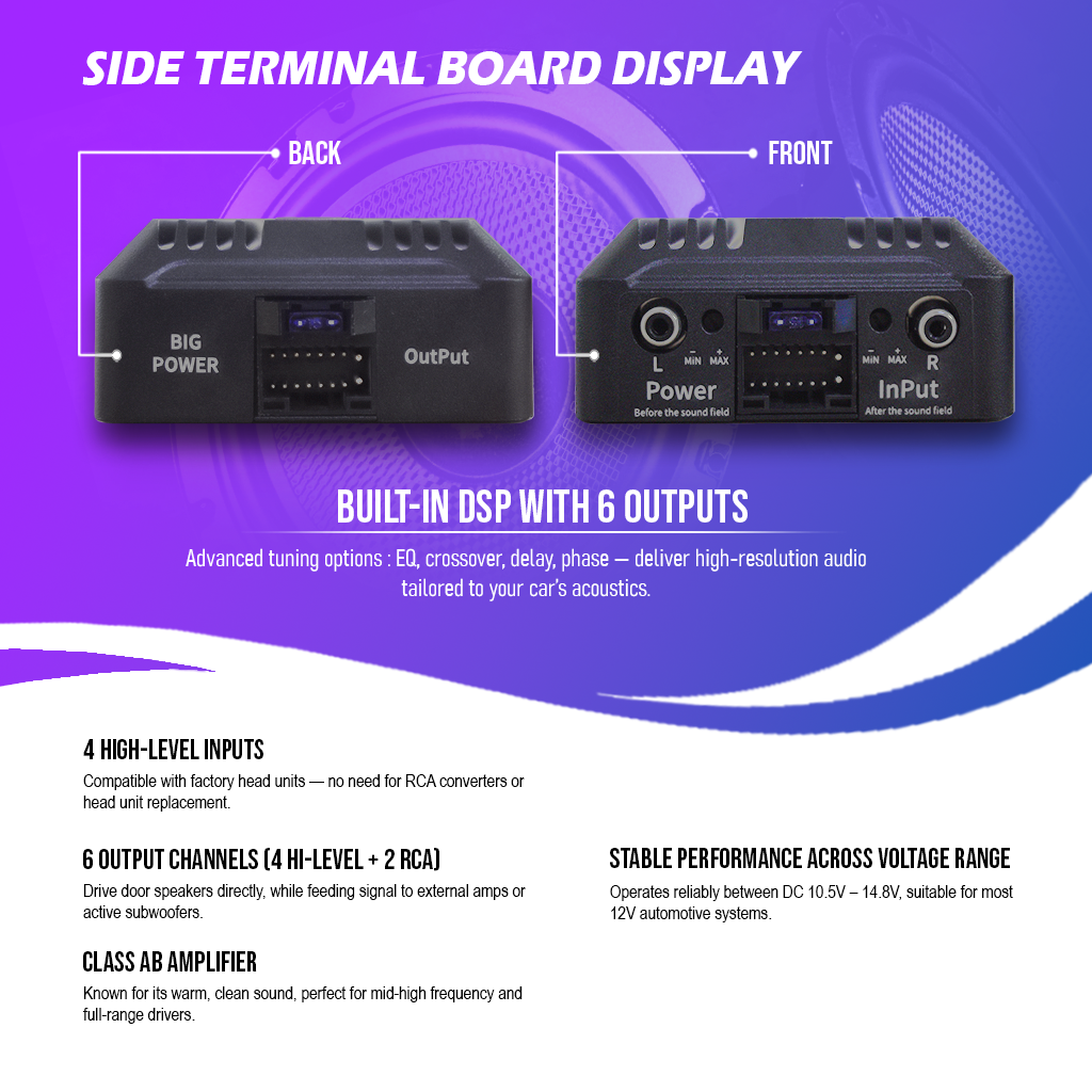 AG Auto-Graff Car DSP Amplifier 4 IN/6 OUT AG-80.4 Multichannel Android ...