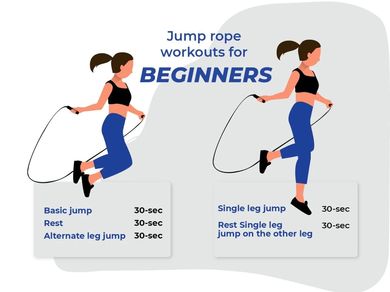 Jump Rope Skipping Rope Tangle-Free Rapid Speed Jumping Rope Cable ...