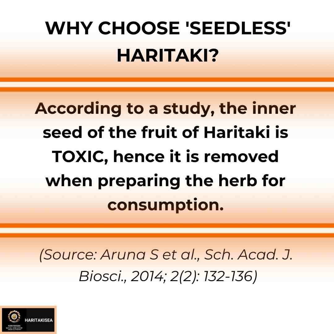 NATURAL HARITAKI KADUKKAI POWDER 2 x 200 GMS (Terminalia Chebula ...