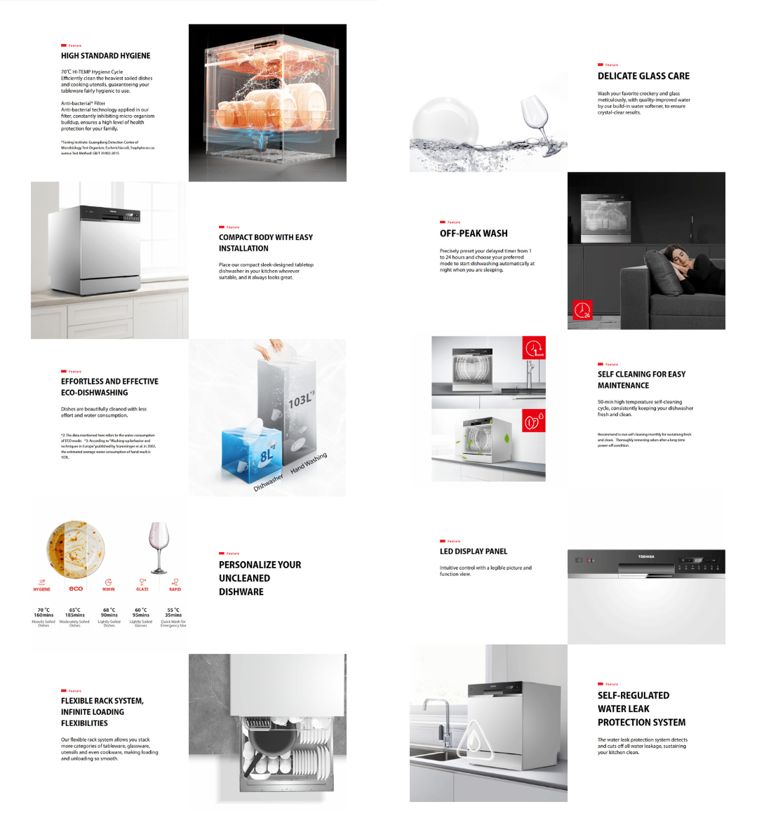 Electrolux/Toshiba Compact Dishwasher | EFC3862MS DW-08T1(S)-MY (Mesin ...