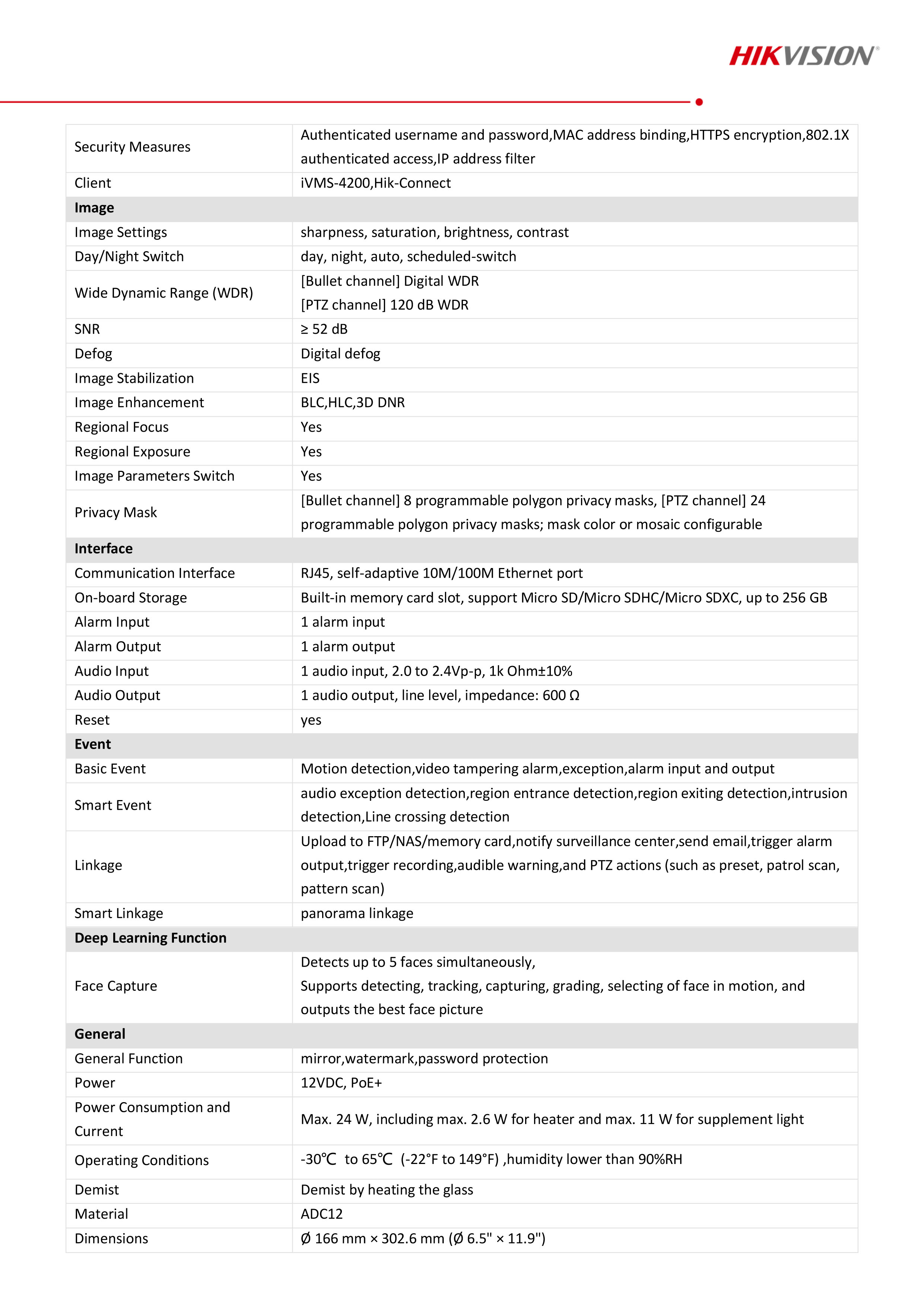 Dual Lens 10MP Hikvision DS-2SE4C425MWG-E/26 (F0) Hikvision TandemVu ...