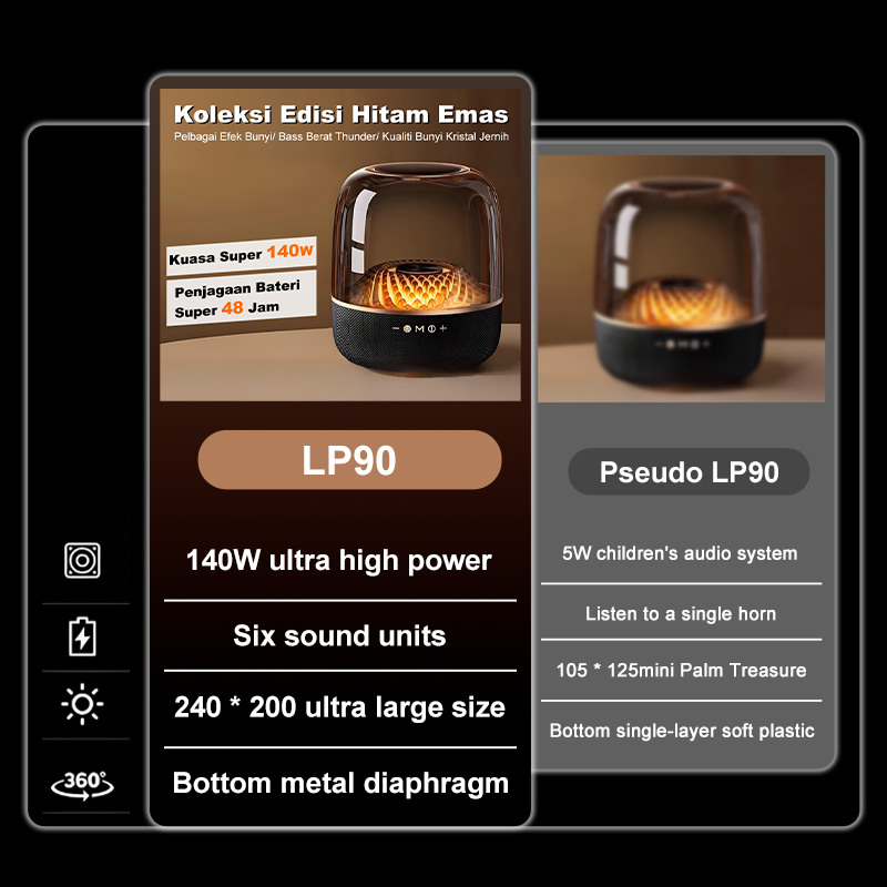 Speaker Bluetooth LP90 Tanpa Wayar Rekaan Kubah 360 Darjah Bunyi Hebat Gaya Seiras Harman Kardon ...