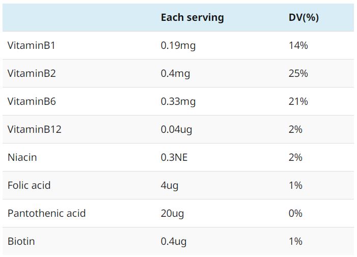 AminoMax Guarana Caffeine Boom Energy Supplement (200mg) | Shopee Malaysia