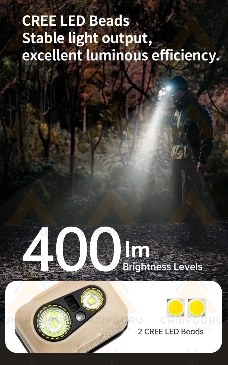 Naturehike Rechargeable Headlamp Ultralight IP66 Waterproof LED ...