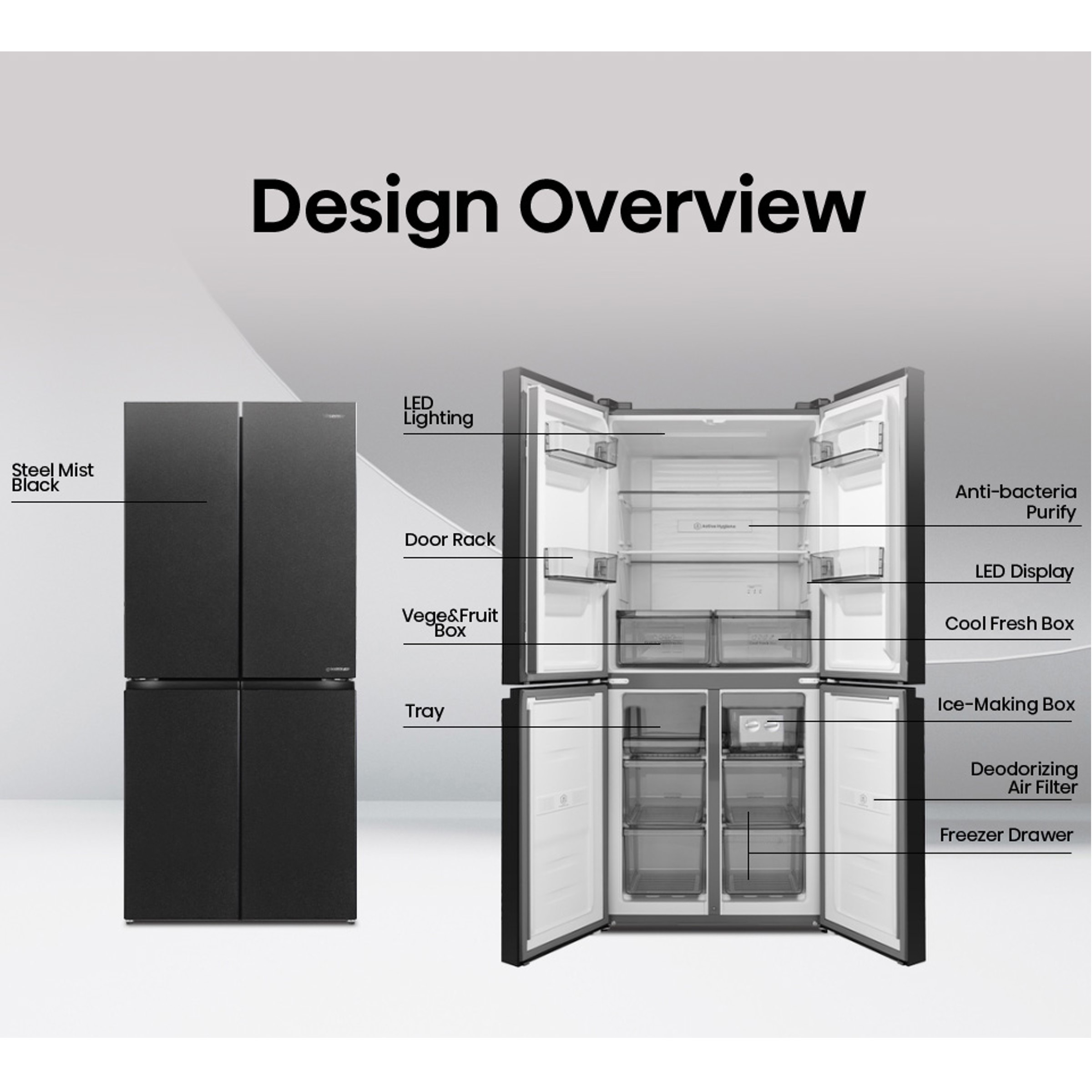 Hisense 520L 4 Door Inverter Refrigerator Black / All Zone Active ...