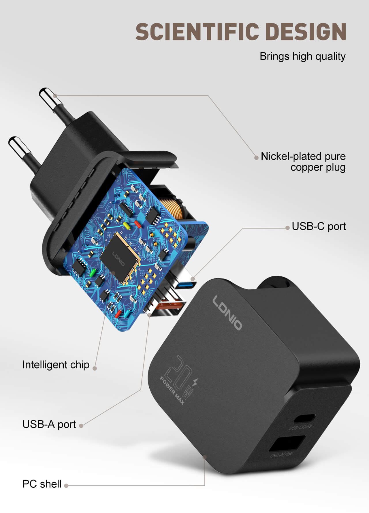 LDNIO Q1 PD20W / LDNIO Q2 PD33W / LDNIO Q3 PD45W USB-A+USB-C Fast ...