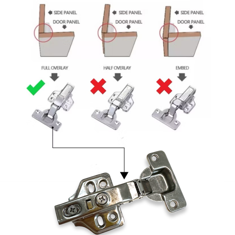 ecoWARE [HEAVY DUTY] HYDRALIC Air Pressure full Conceal Hinge Slide On ...