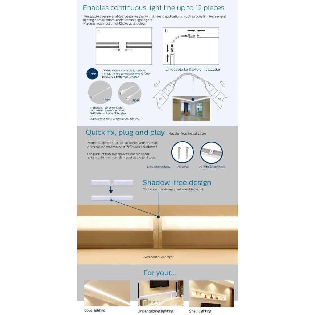 PHILIPS LED T5 Batten Lampu T5 1ft 4W / 2ft 7W / 3ft 9W / 4ft 13W Connector Cable | Shopee Malaysia