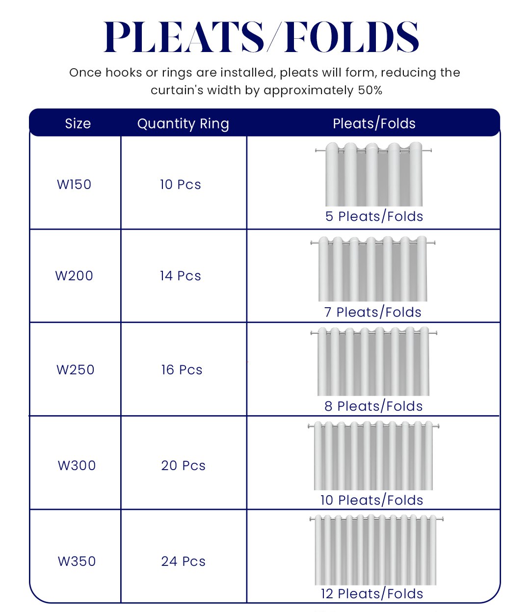 BlackPeacock【Stok Sedia】Langsir Kalis Cahaya 99%/Langsir Tebal Lembut ...