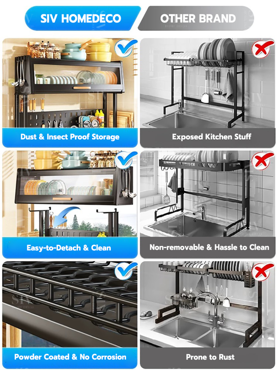 LYO Dish Cabinet Rack Over-The-Sink Drainer With Cover Plate Drying ...