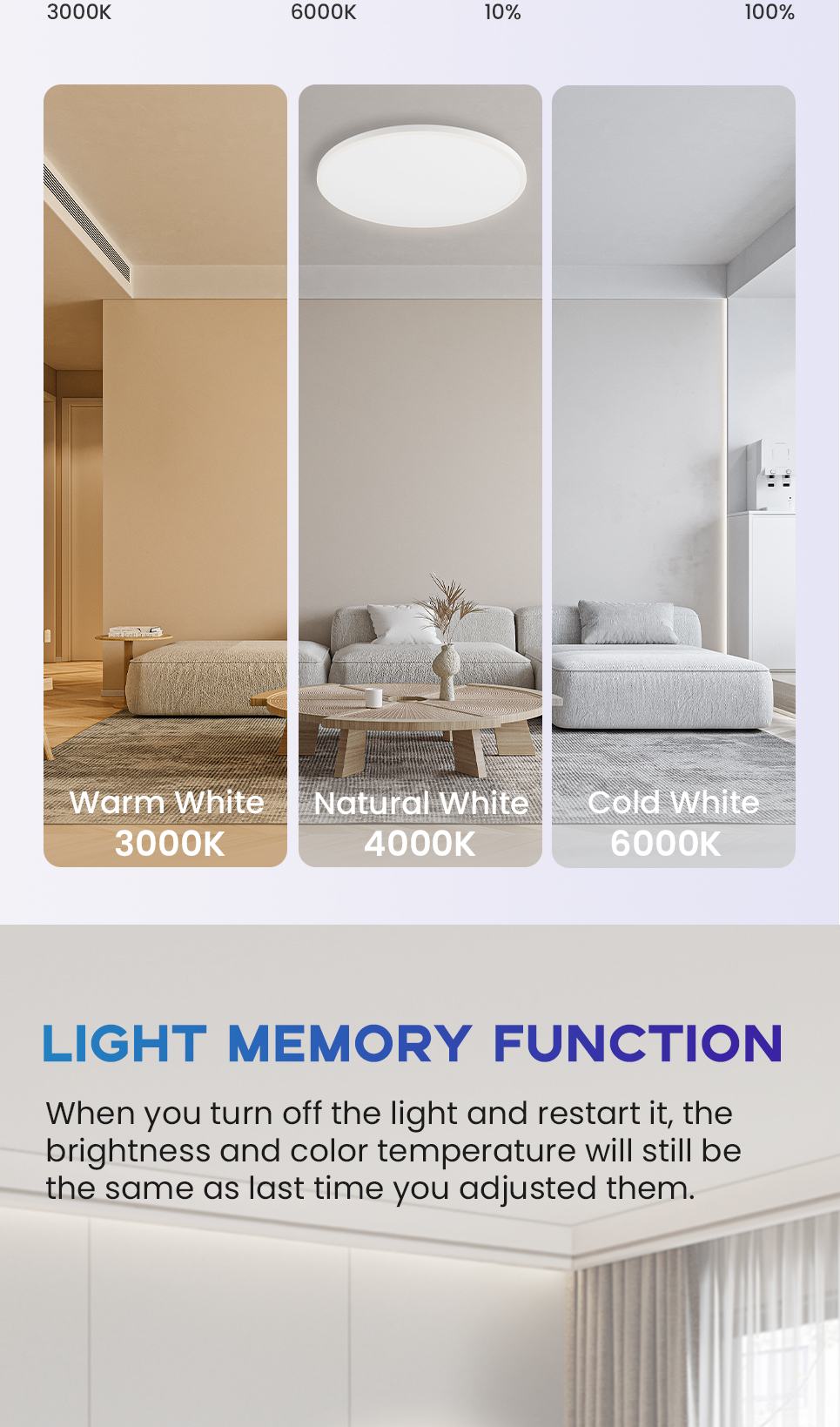 HAN RIVER LED Ceiling Light with Remote Control(36W,48W/3 Color Change ...