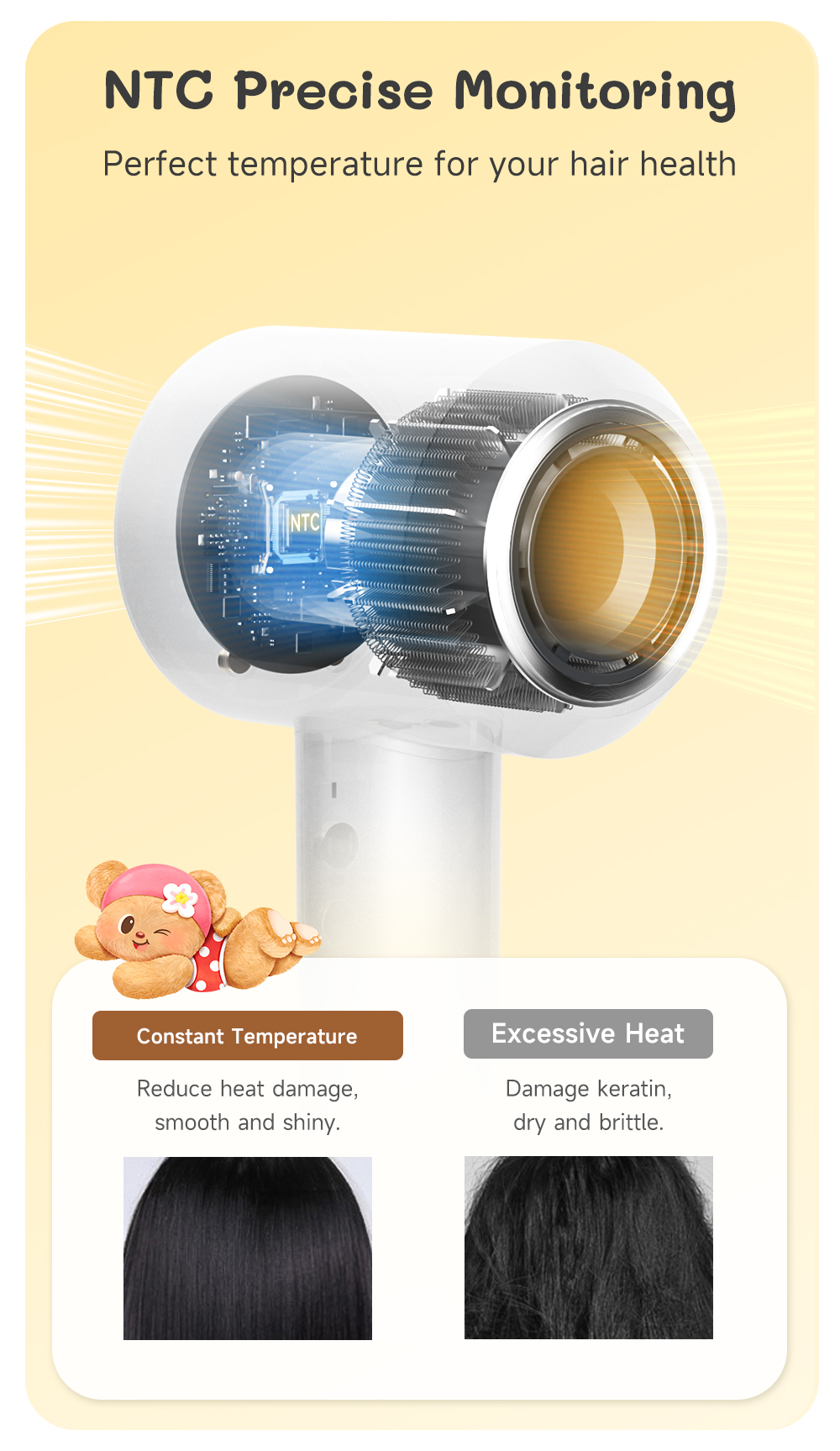 【Simplus×Butterbear】High Speed Hair Dryer 64.5M/S Wind Speed 200 Million Negative Ions Hyper-SIM ...