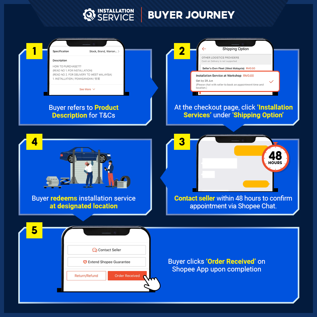 🏁READY STOCK🏁Perodua Myvi G3 Facelift Tahun * 2022 ~ 2025 * PU Rear ...