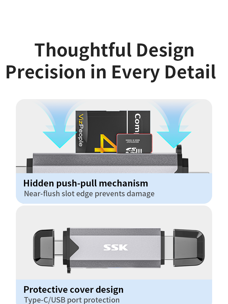 SSK 2-In-1 Micro SD TF Card Reader High-Speed Transfer Type C USB 3.0 ...