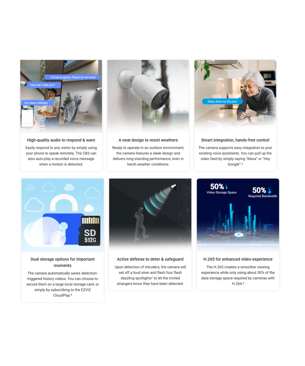 New Ezviz CB3 2K AOV Version | F1.6 Battery Security Camera | Solar ...