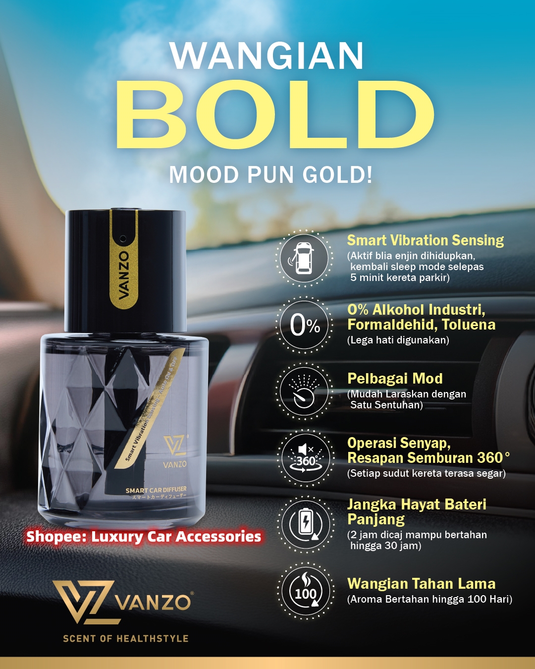 🔥100%Original原装正品🔥VANZO Smart Car Diffuser Refill Stitch Vanzo Car ...