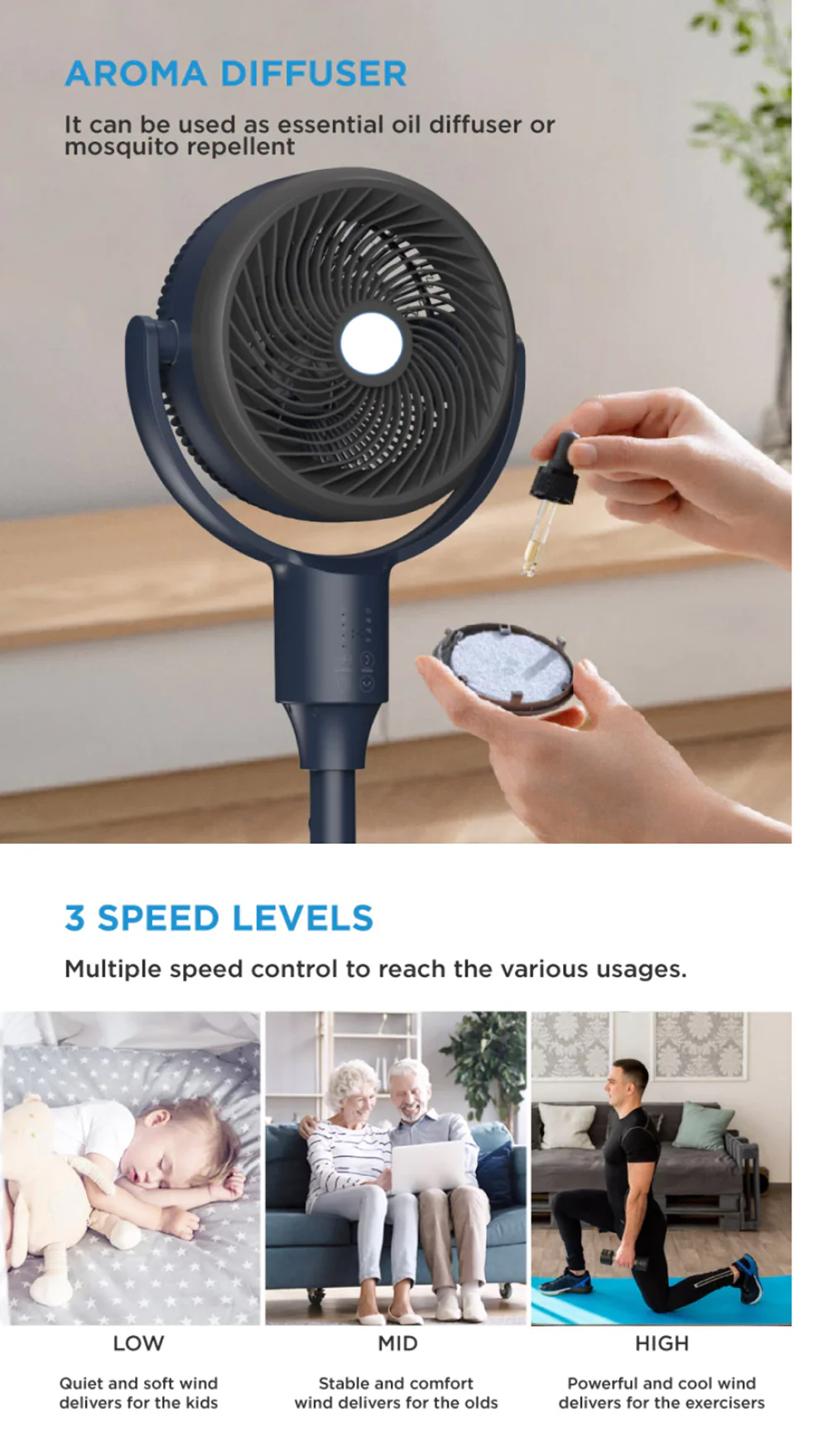 MIDEA 7 Inches Dual Mode Stand & Table Circulation Fan ( MFG180R0APB ...