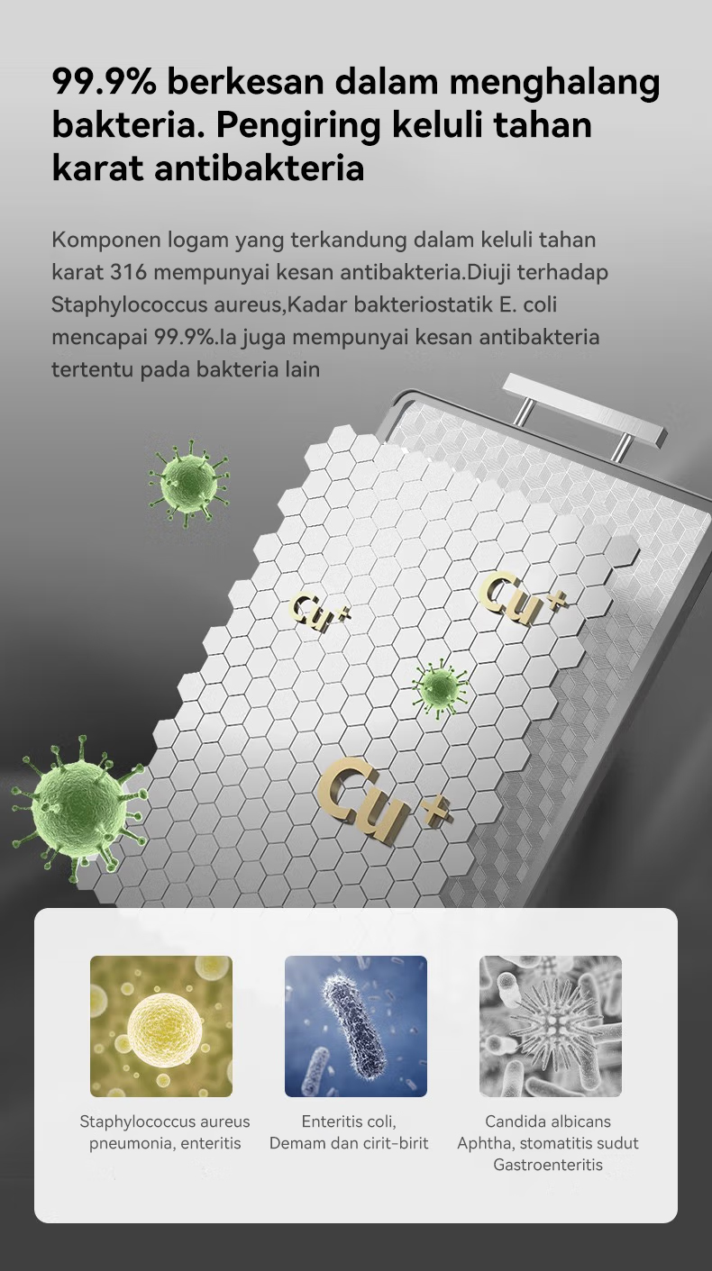 Ecowin Stainless Steel Chopping Board Papan Pemotong Keluli Tahan Karat ...