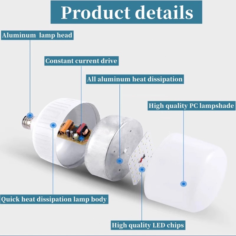 ORIOR E27 Led Light Bulb Big Energy Saving Lamp For Bedroom 50W Camping ...
