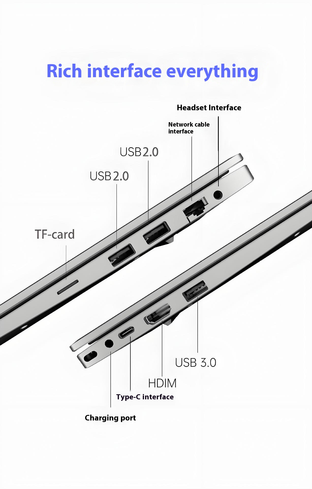 15.6 Inch IPS Screen PC Intel N95 I3 N305 Nvidia 6G independent ...