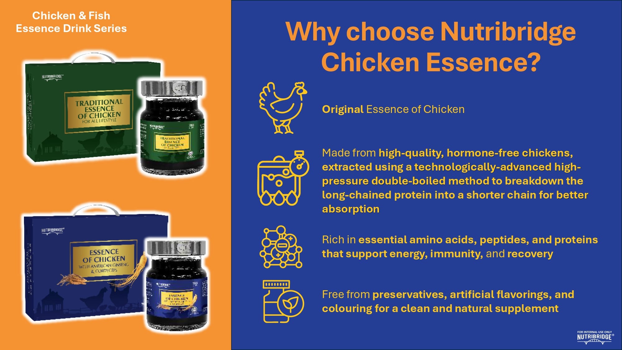 [NUTRIBRIDGE] Traditional Essence Of Chicken 70gm x 6 Bot | Shopee Malaysia