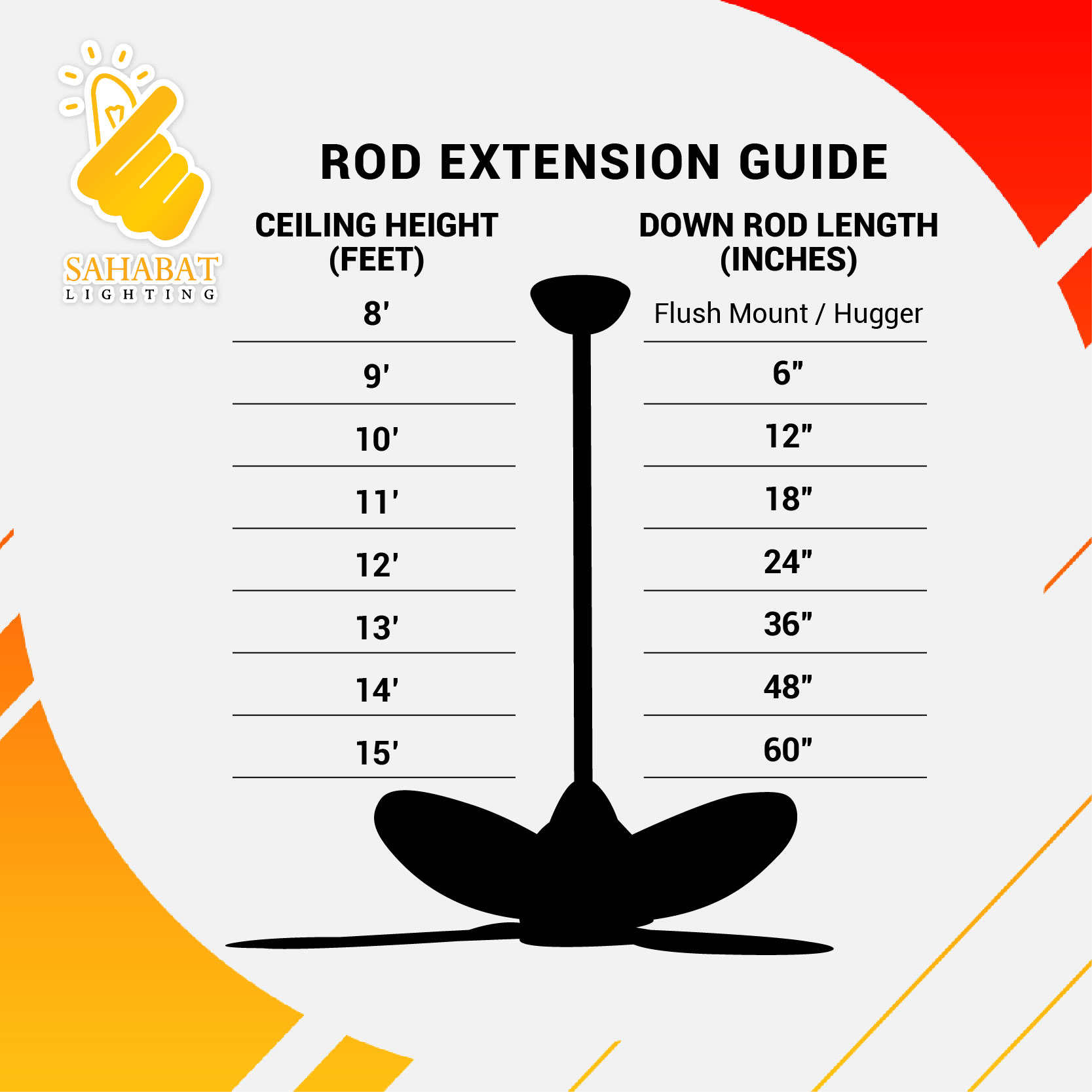 HITAM FAN ROD EXTENSION FAN DOWNROD BRACKET PANJANG UNTUK CEILING FAN ...