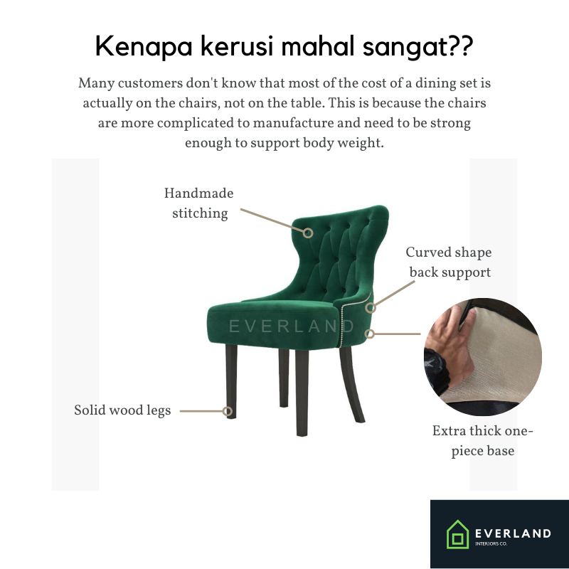 Europe Classic Classic Chesterfield Dining Marble Set Dining Table ...