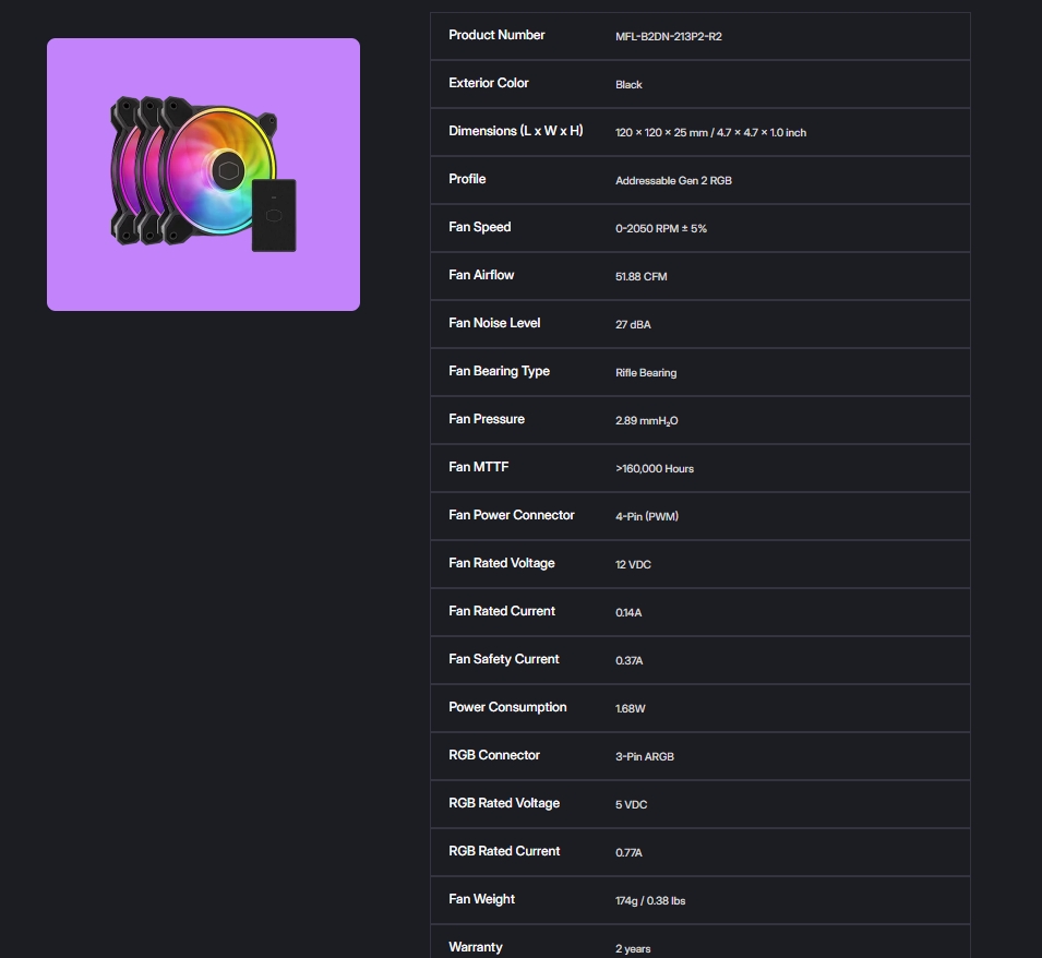 COOLER MASTER MASTERFAN MF120 HALO2 3 IN 1 FAN KIPAS WITH LED ...