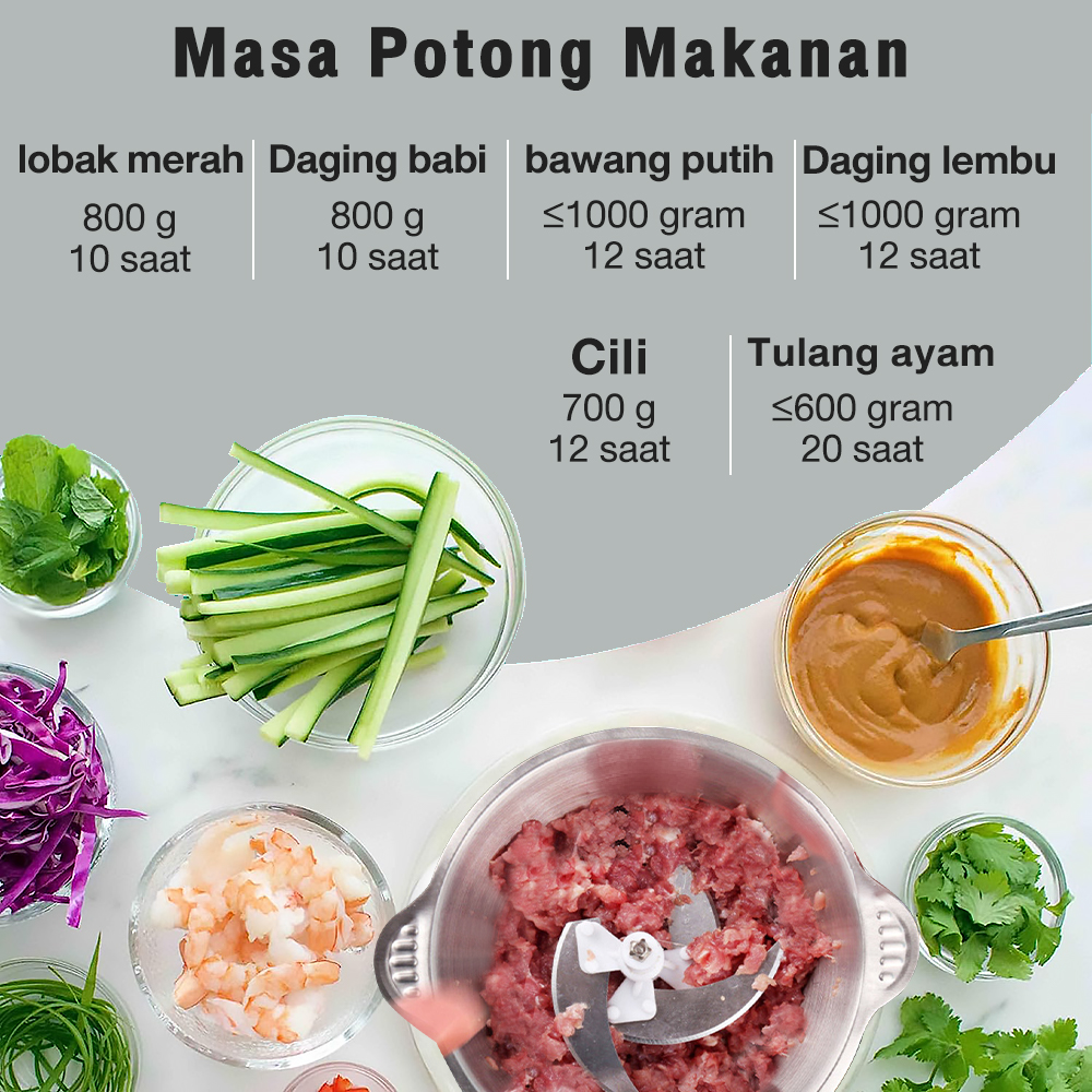 Simmo Chopper Blender Food Processor Meat Grinder 500W 2L Stainless ...