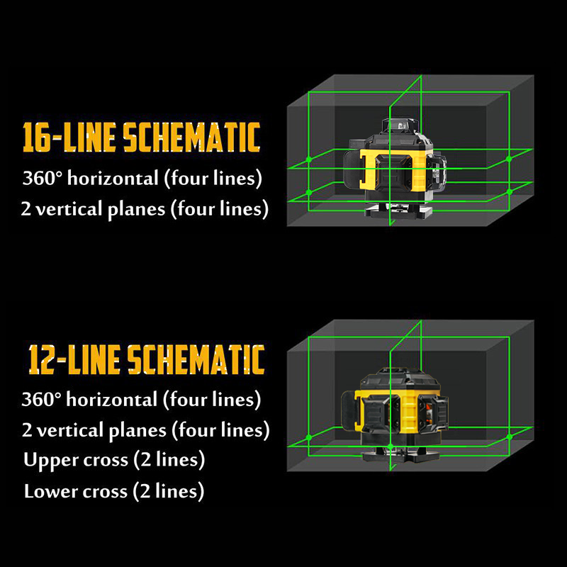 KEELAT 16/12 Lines 4D Laser Level Self-Leveling 360 Horizontal And ...